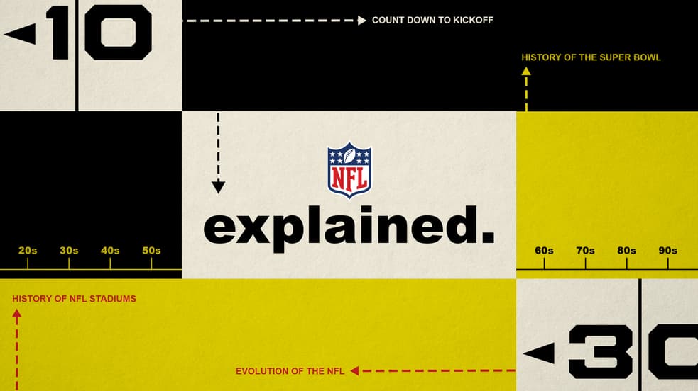 Watch NFL Explained Season 2020 Streaming Online | Tubi Free TV